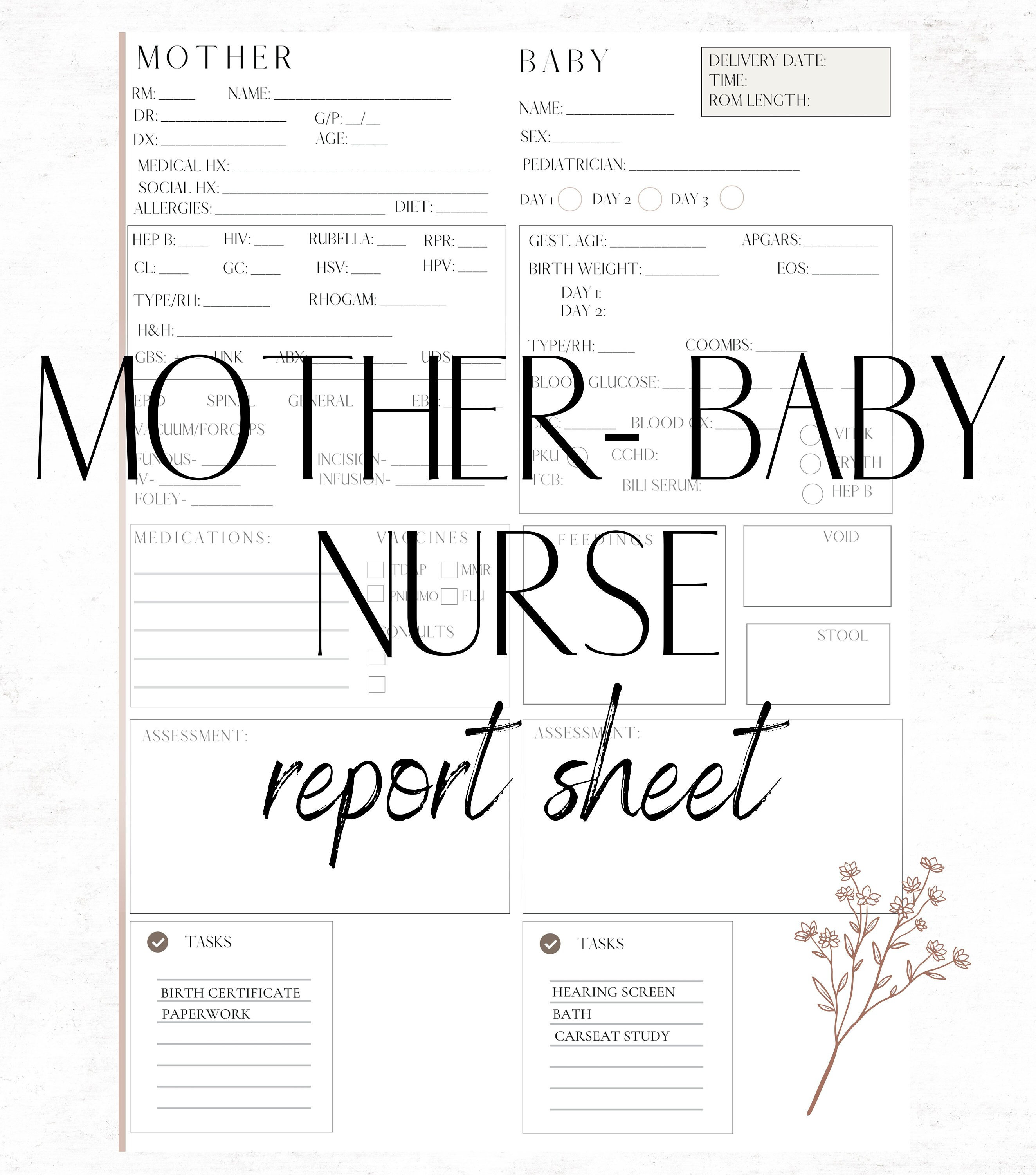 Editable Postpartum Nurse Report Sheet Template, Brain Sheet for Mother ...