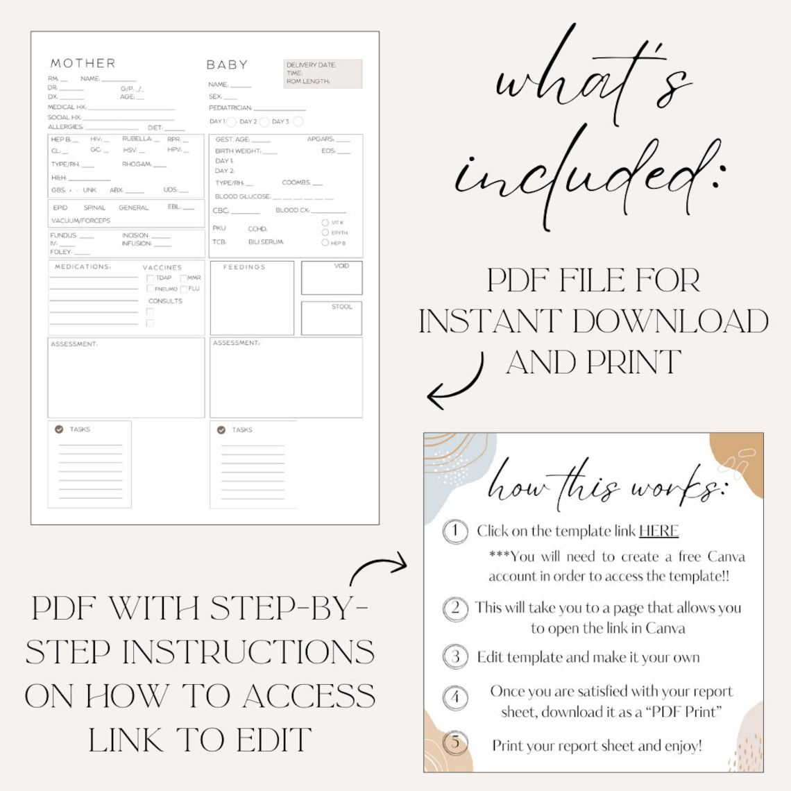 Editable Postpartum Nurse Report Sheet Template, Brain Sheet for Mother ...