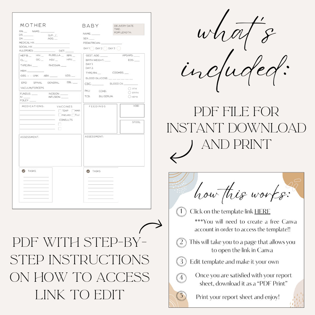 Editable Postpartum Nurse Report Sheet Template, Brain Sheet for Mother ...