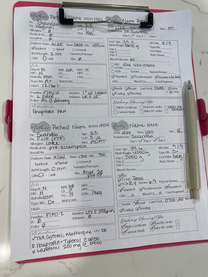Editable Postpartum RN Brain Sheet - 2 Couplets - Report Sheet Template ...