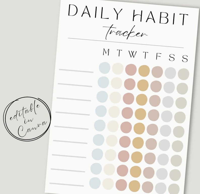 Daily Habit Tracker, Instant Download Daily Log, Editable Habit Tracker ...
