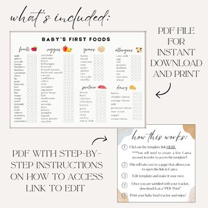 Baby's First Food Tracker, Tracker for Introducing Solids to Your Baby ...