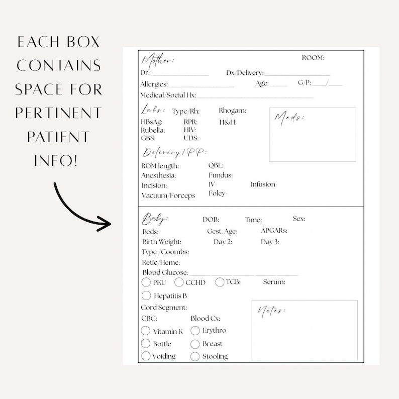 Editable Postpartum Nurse Report Sheet Template for 4 Couplets ...
