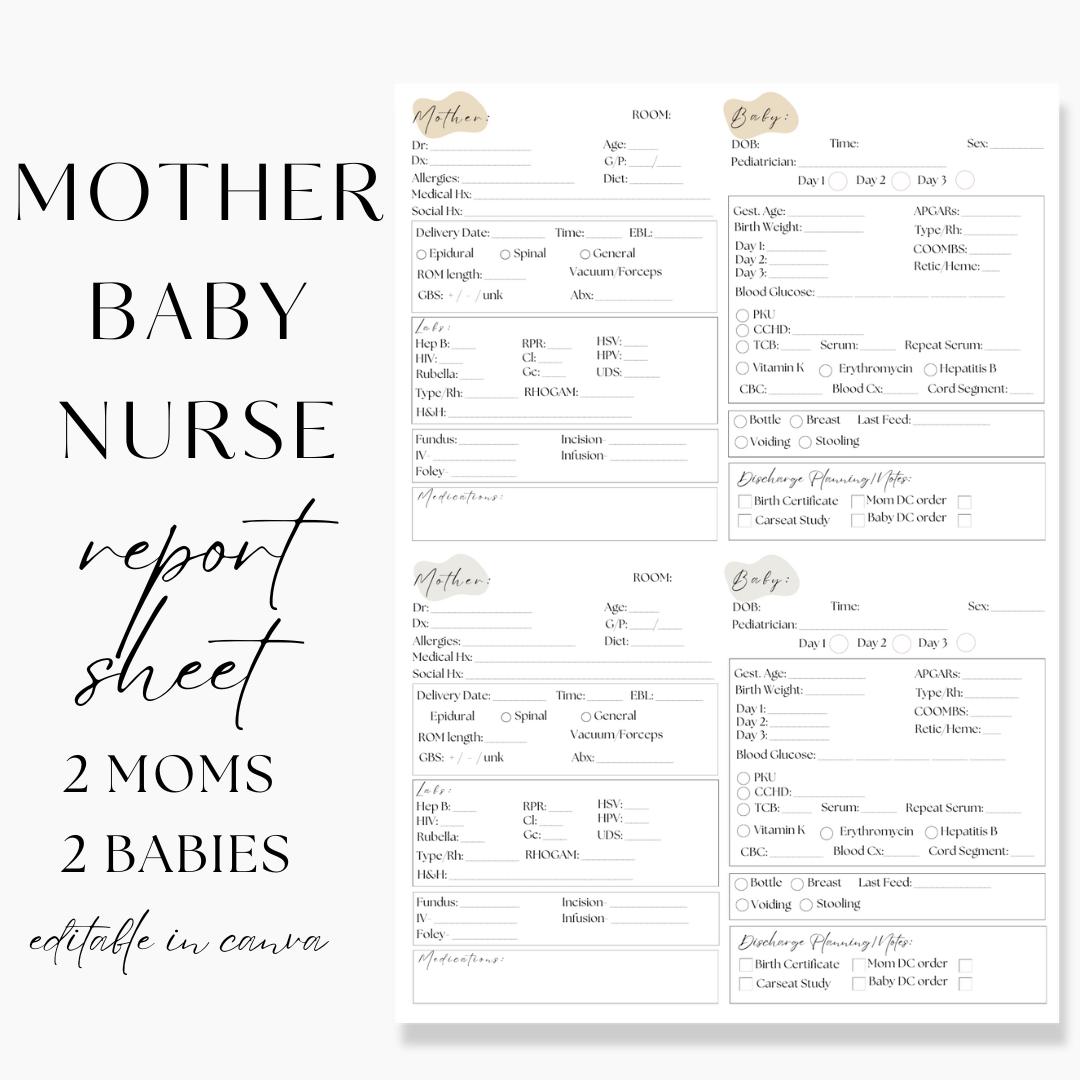 Editable Postpartum RN Brain Sheet - 2 Couplets - Report Sheet Template ...