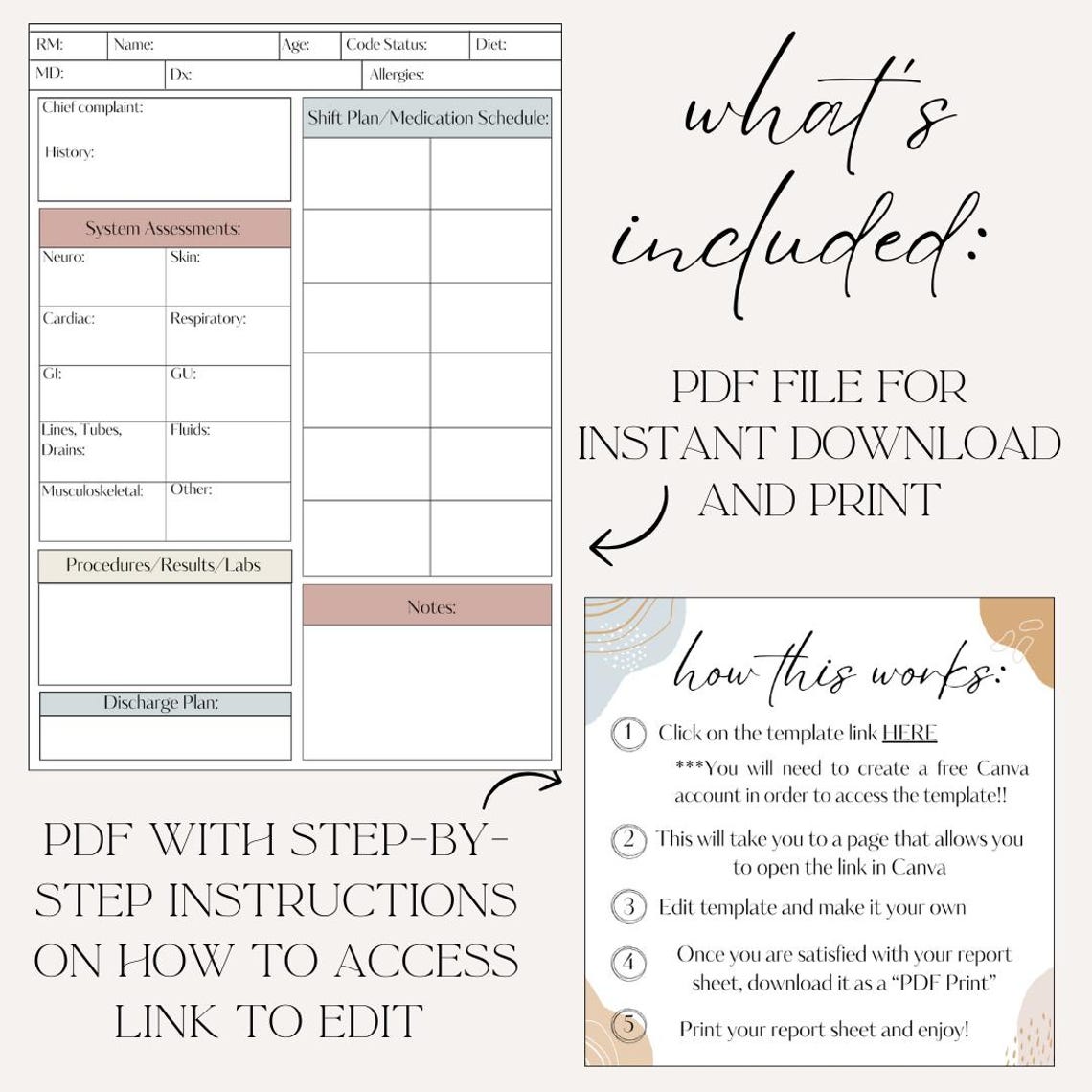 Editable RN Report Sheet Template, Nurse Brain Sheet Instant Download ...