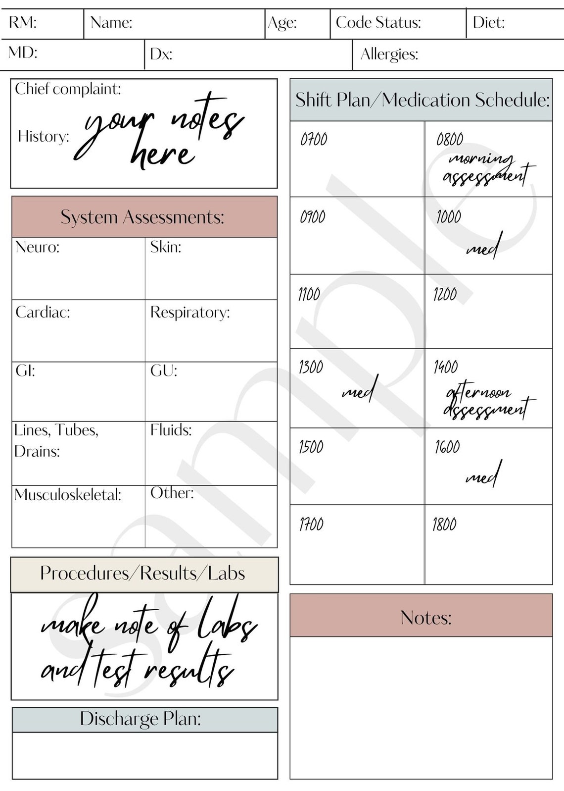 Editable RN Report Sheet Template, Nurse Brain Sheet Instant Download ...