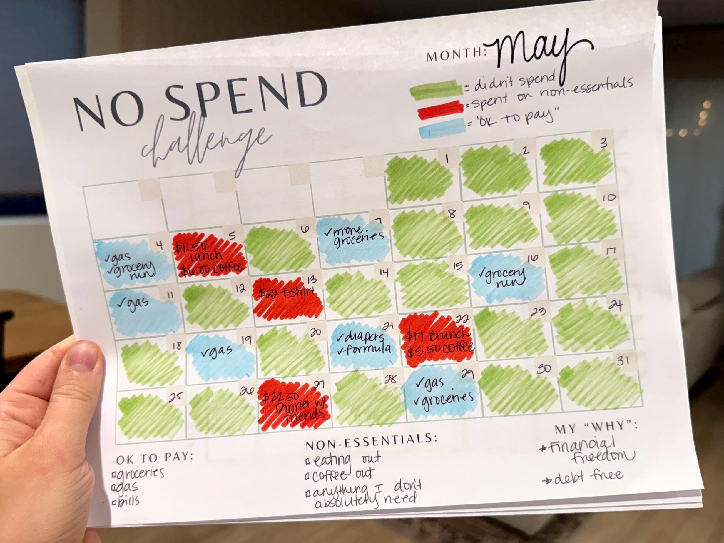 No Spend Challenge Tracker- Printable PDF, No Buy Challenge Worksheet ...