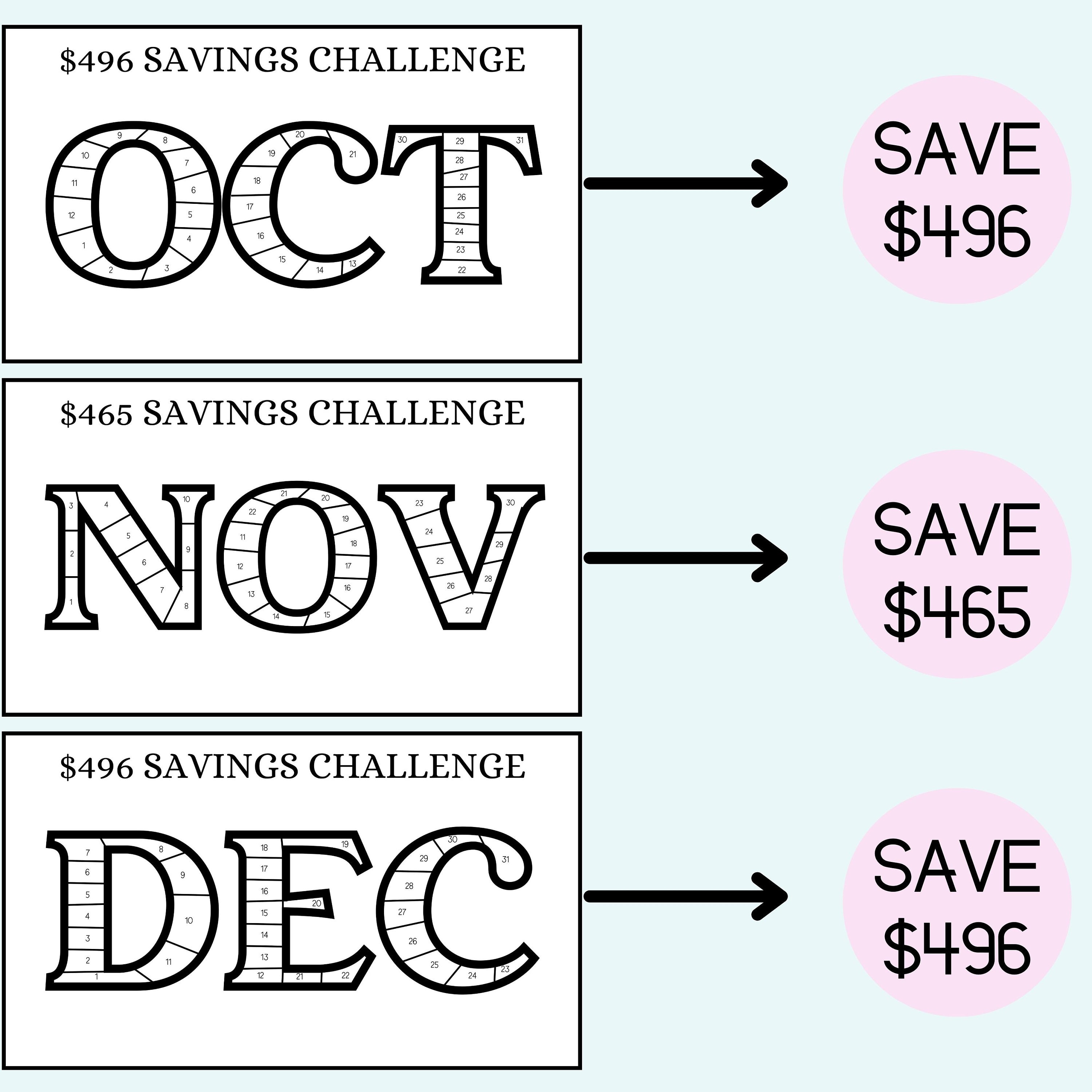 13 Printable A6 Savings Challenge Bundle, Monthly Savings Cash Envelope ...
