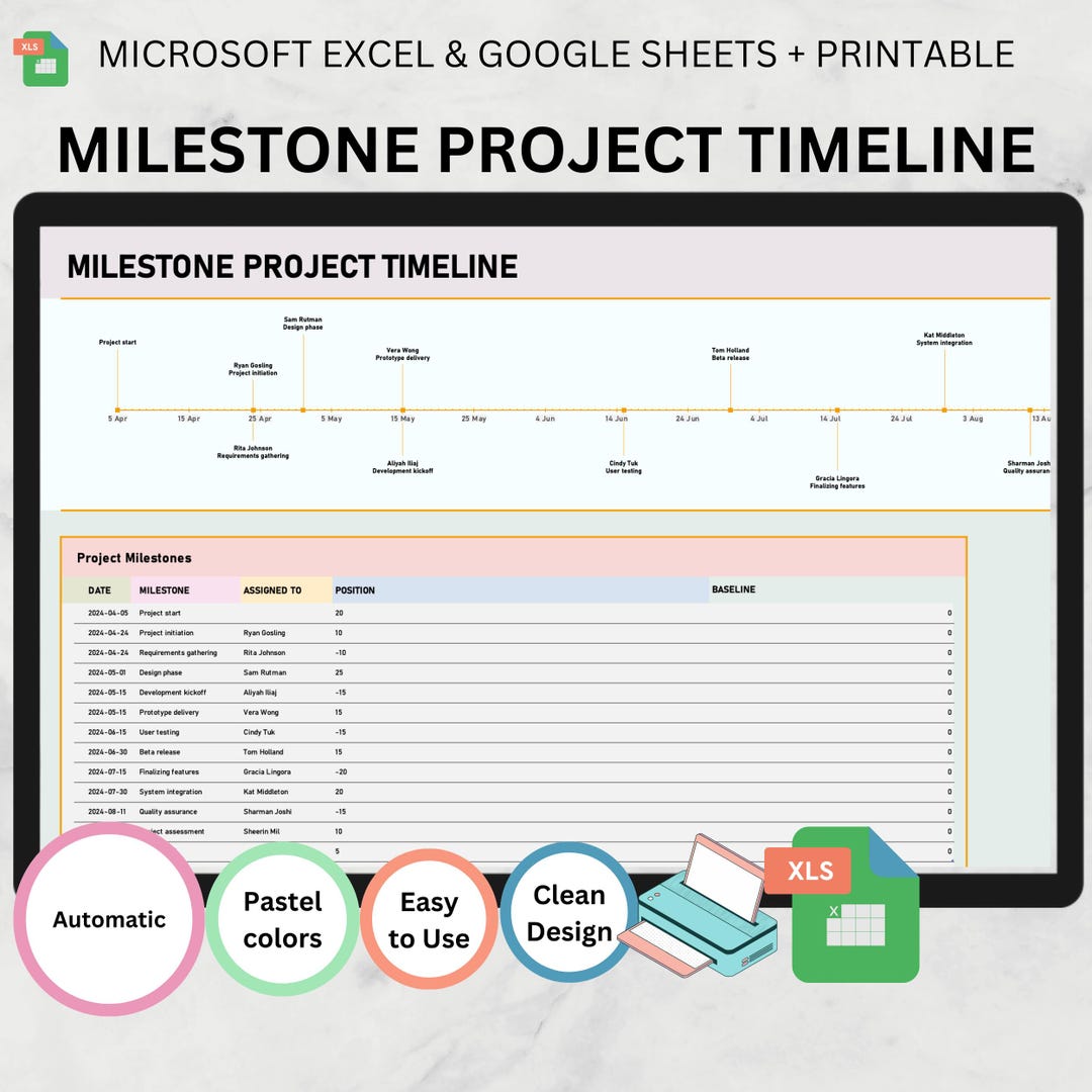 Milestone Project Timeline Excel Spreadsheet Project Timeline Xls Excel ...