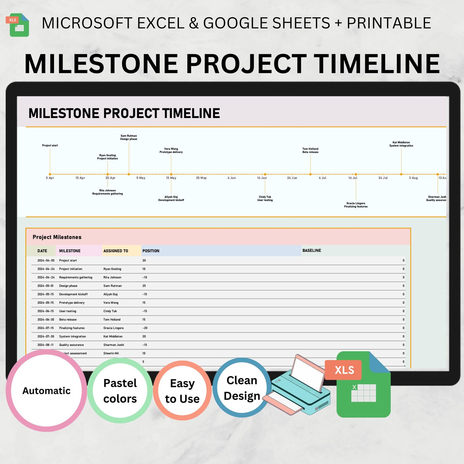 Milestone Project Timeline Excel Spreadsheet Project Timeline Xls Excel ...