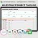 Milestone Project Timeline Excel Spreadsheet Project Timeline Xls Excel ...