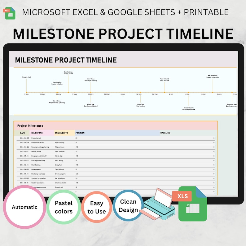 Milestone Project Timeline Excel Spreadsheet Project Timeline Xls Excel ...