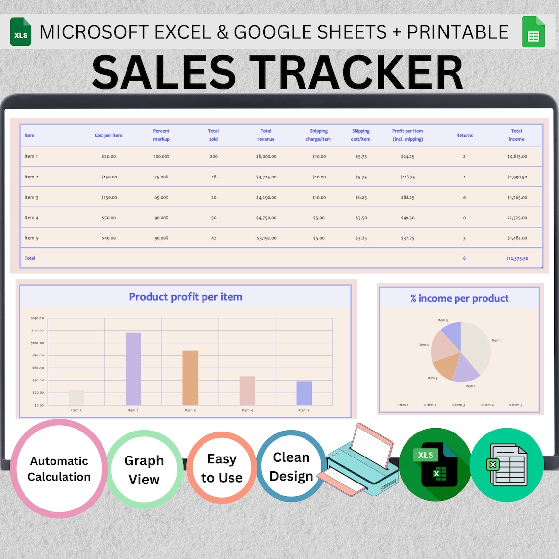 Sales Tracker Digital Sales Tracker Spreadsheet Etsy Sales Tracker Etsy ...