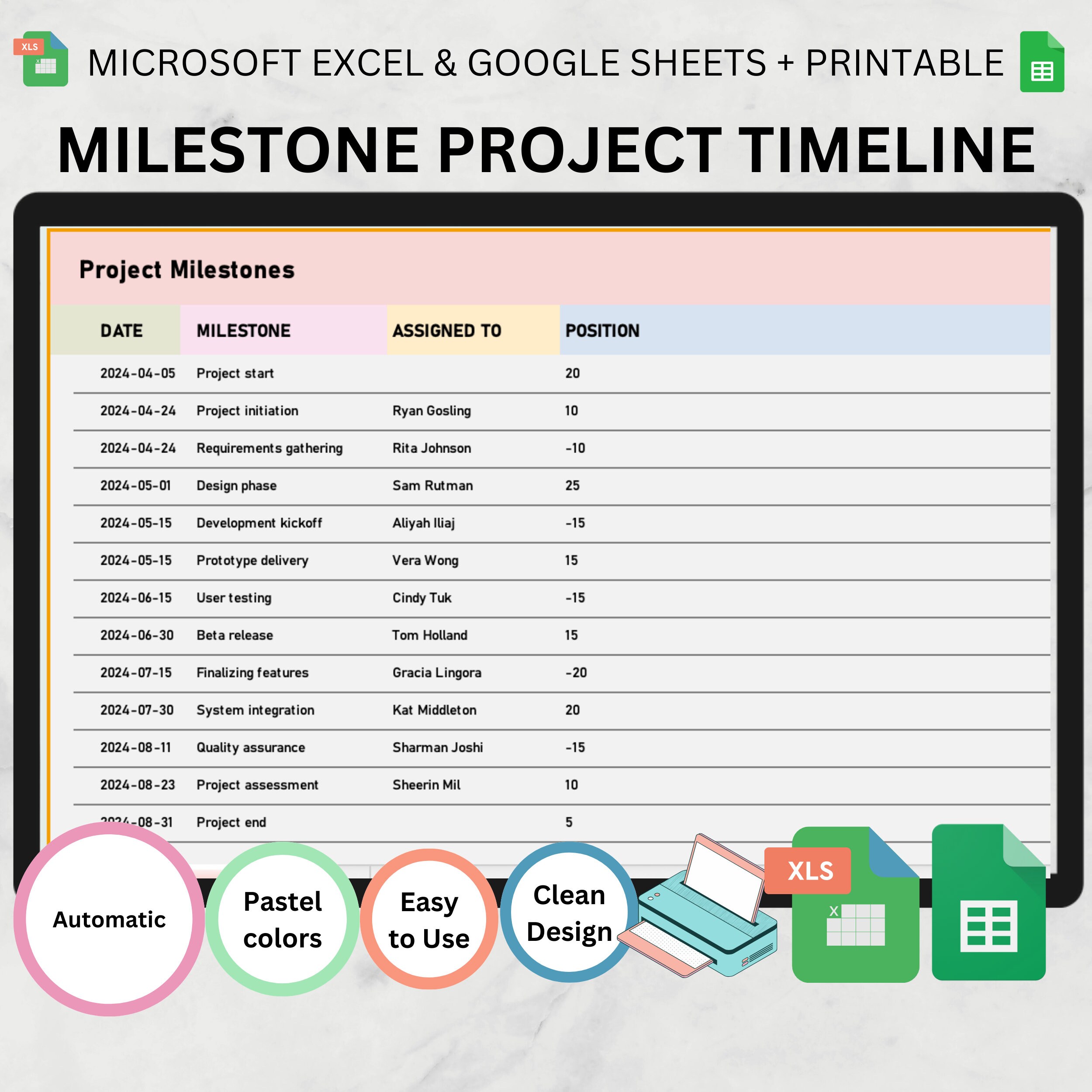 Milestone Project Timeline Excel Spreadsheet Project Timeline Google ...