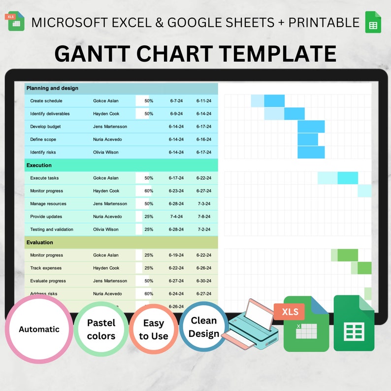 Gantt Chart Excel Template: Project Tracker (digital Download) - Etsy