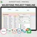 Milestone Project Timeline: Excel Spreadsheet Template (digital ...