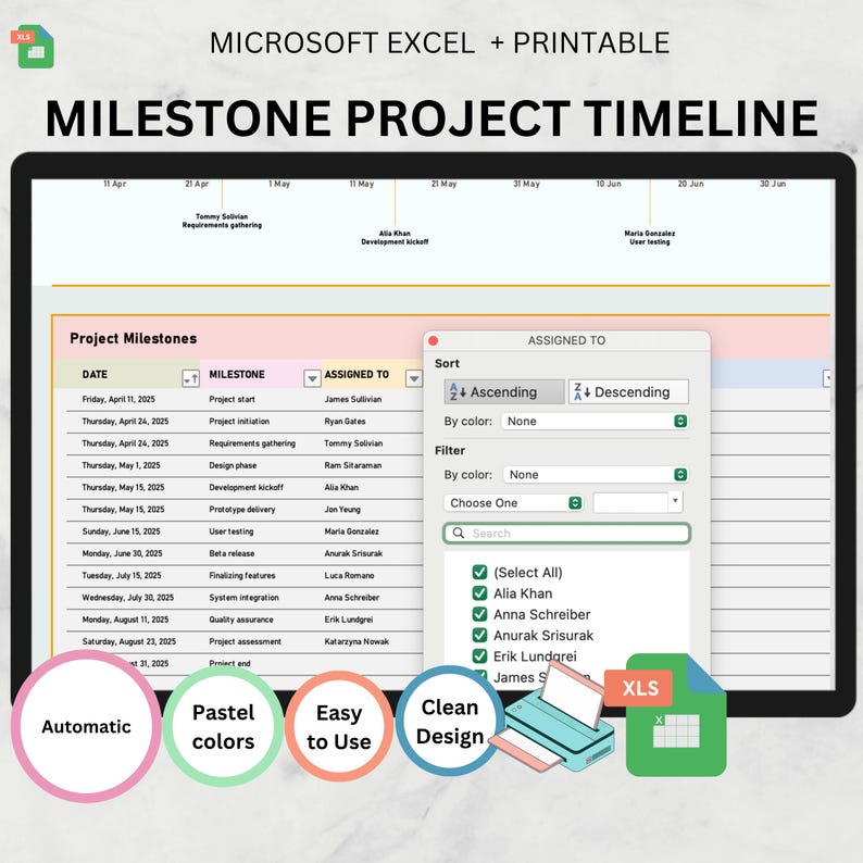 Milestone Project Timeline: Excel Spreadsheet Template (digital ...