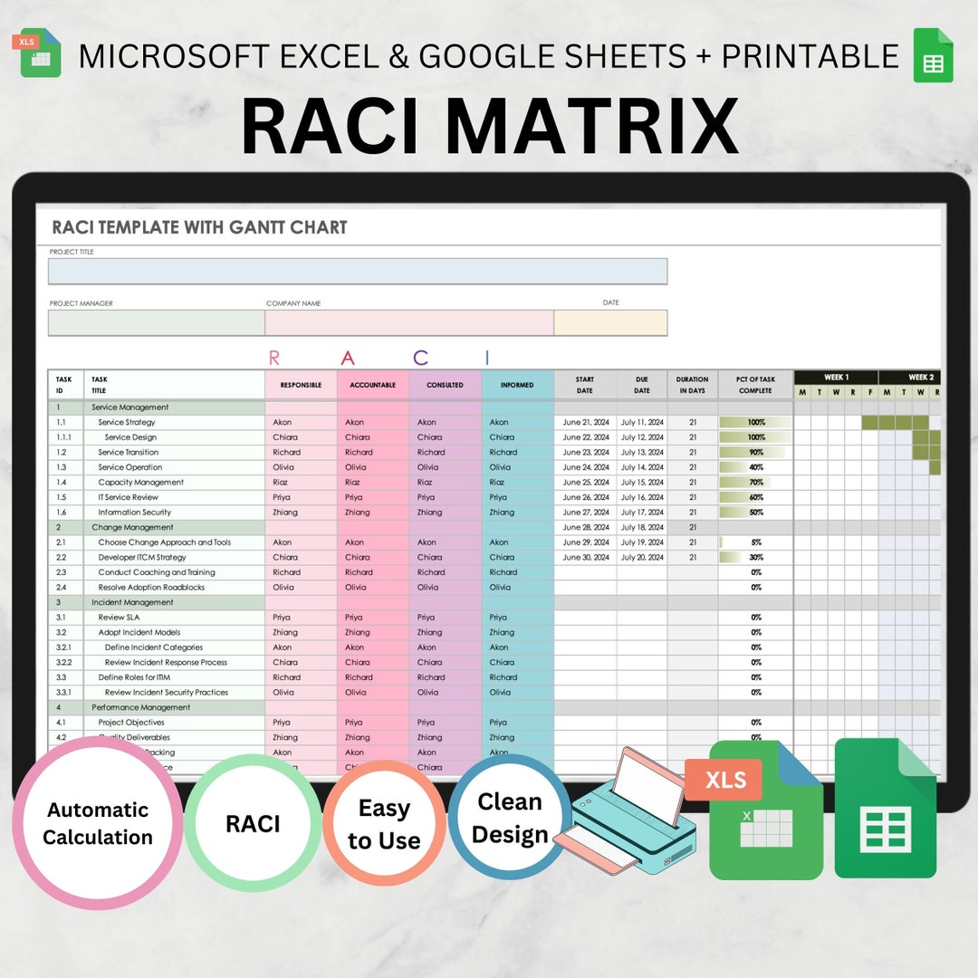 RACI Matrix Template: Project Management in Excel, Google Sheets ...