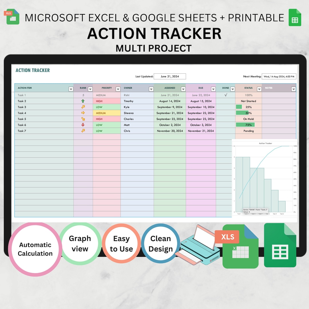 Action Tracker Multi Project Task Tracker Task List Team Planner to Do ...