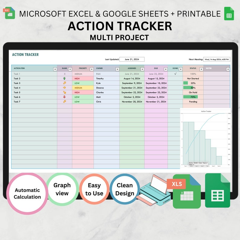 Action Tracker Multi Project Task Tracker Task List Team Planner to Do ...