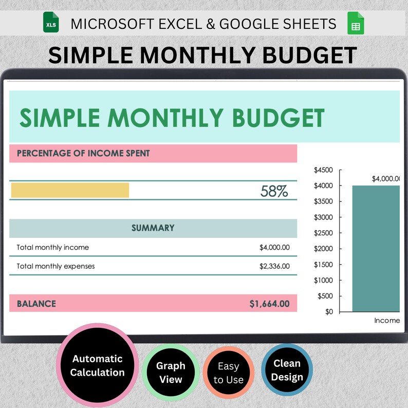 Simple Monthly Budget Template: Excel & Google Sheets (digital Download ...