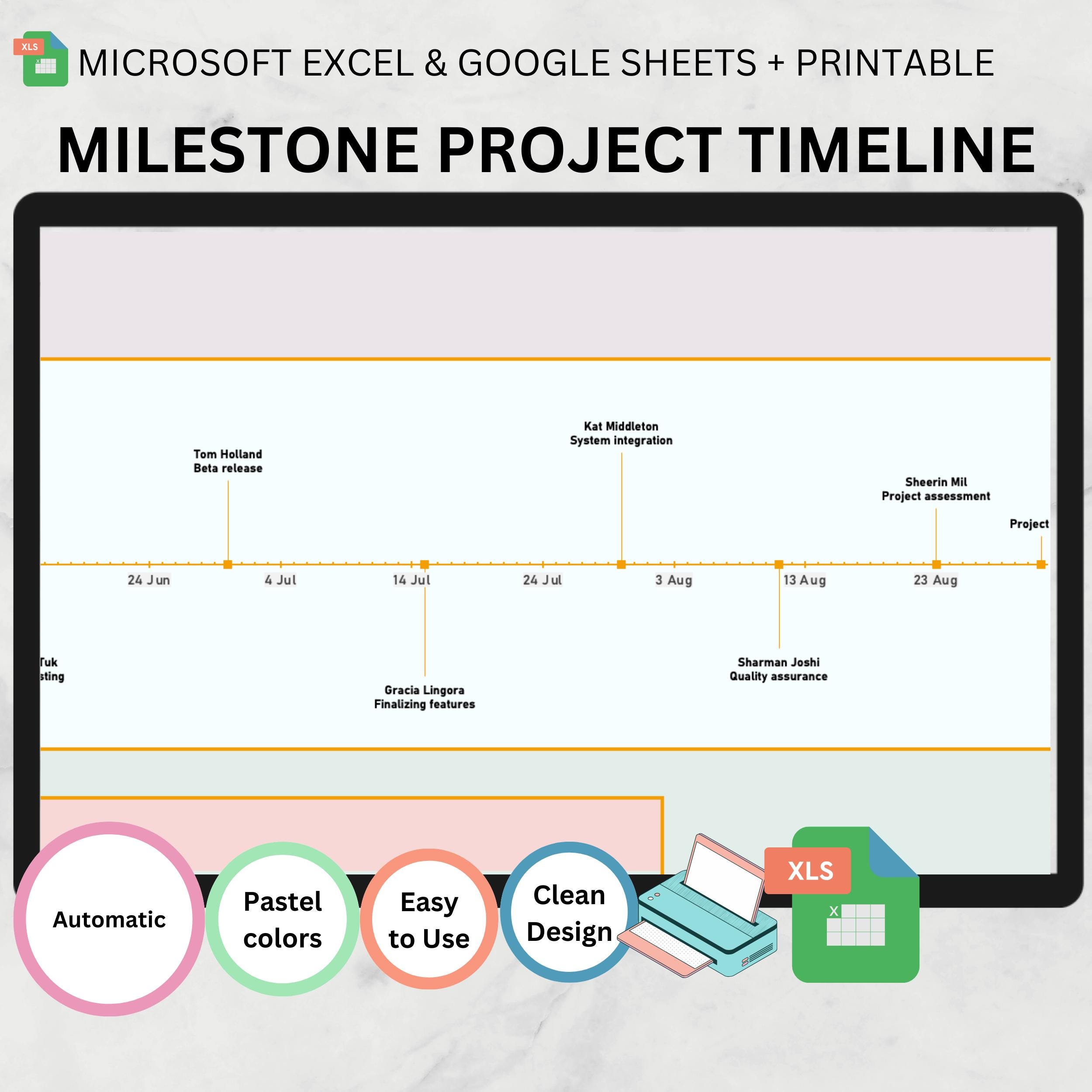 Milestone Project Timeline Excel Spreadsheet Project Timeline Xls Excel ...