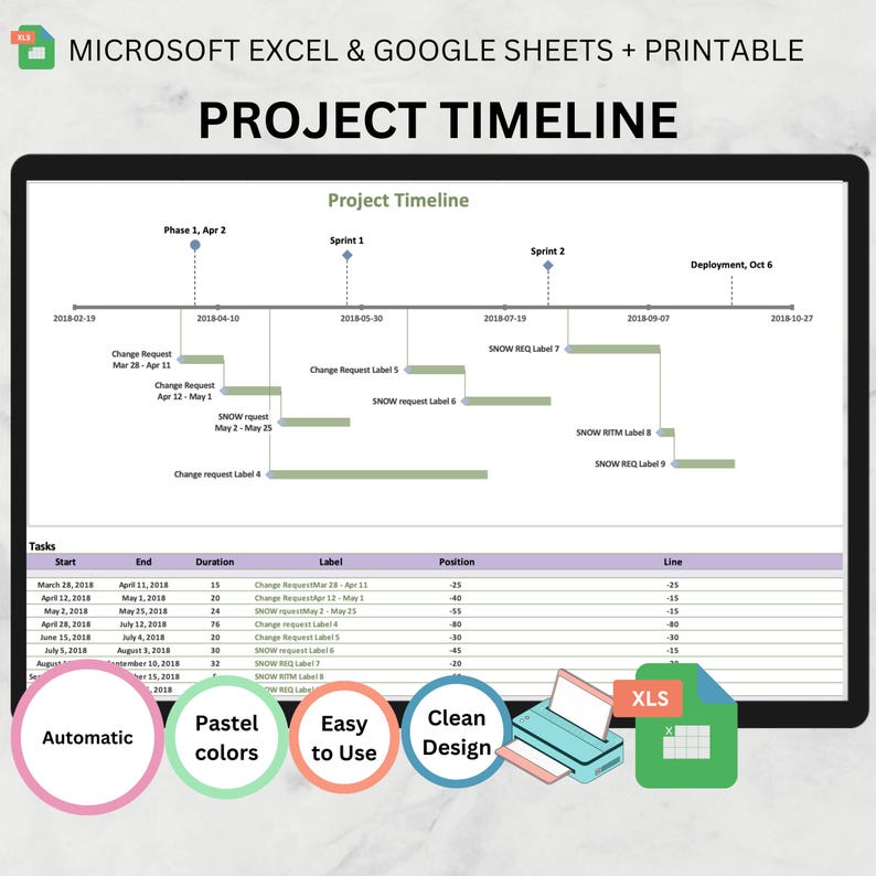 Milestone Project Timeline Excel Template (digital Download) - Etsy