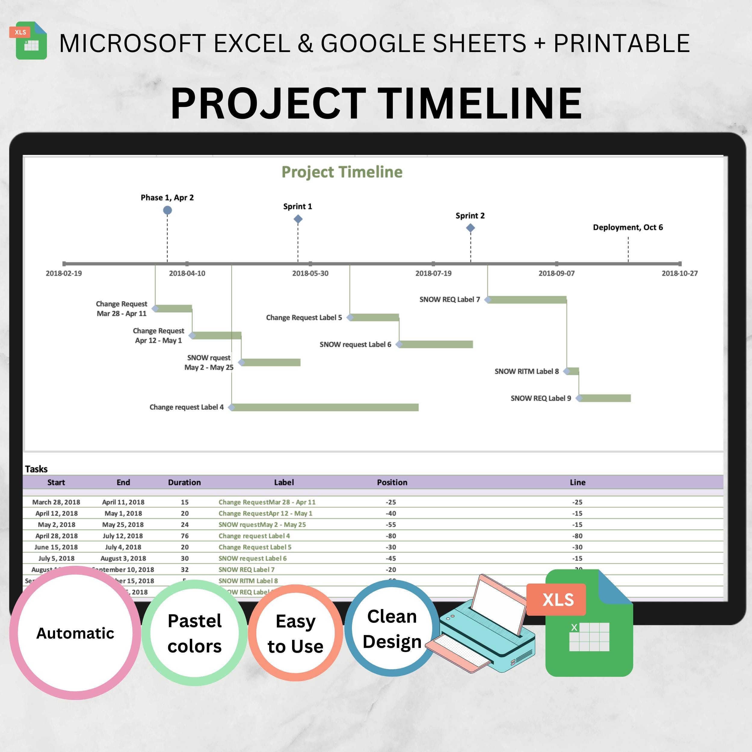 Milestone Project Timeline Excel Template (digital Download) - Etsy