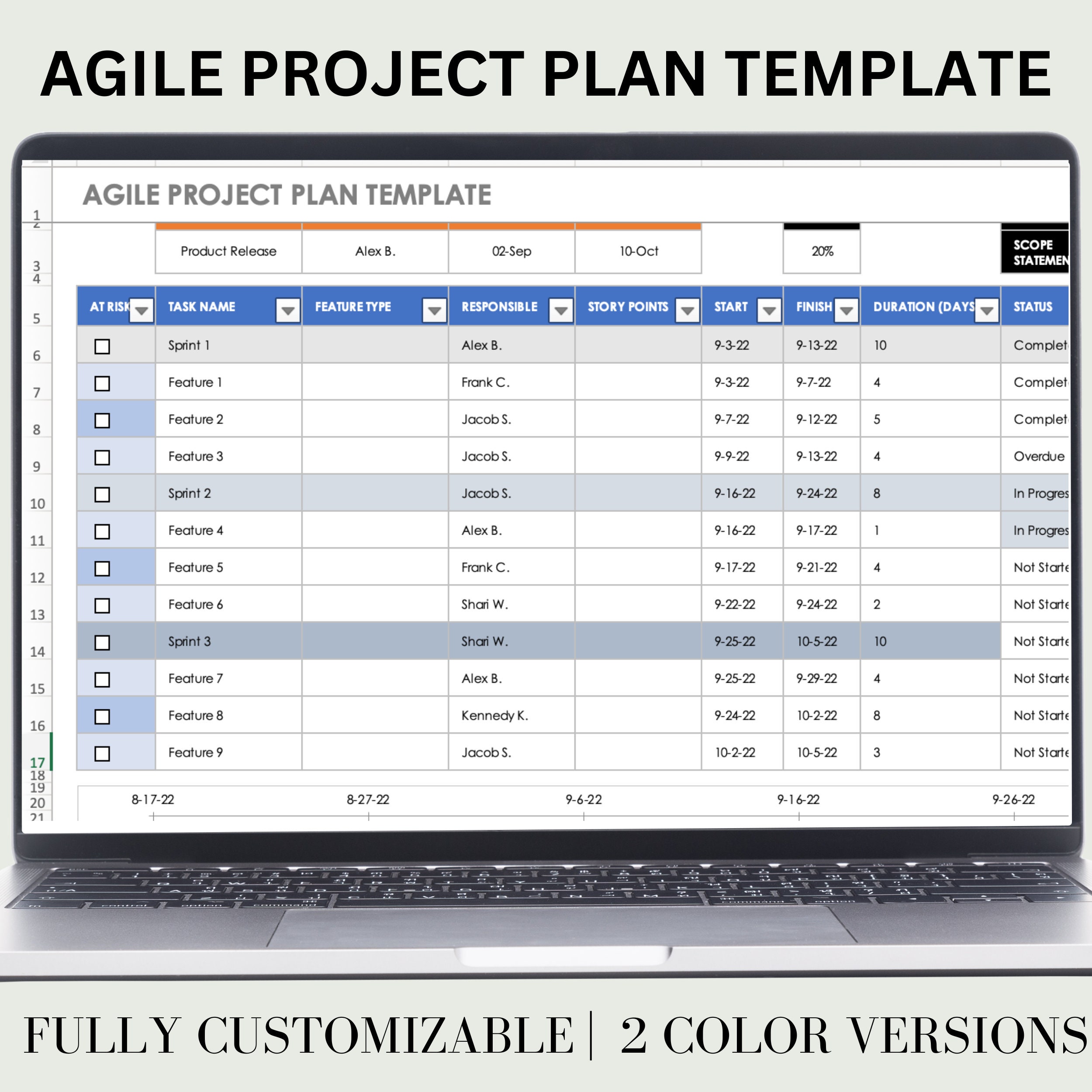 Agile Project Plan Template Excel Spreadsheet Project Plan Project ...