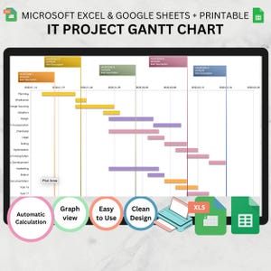 IT Project Gantt Chart Template: Excel & Google Sheets (digital ...