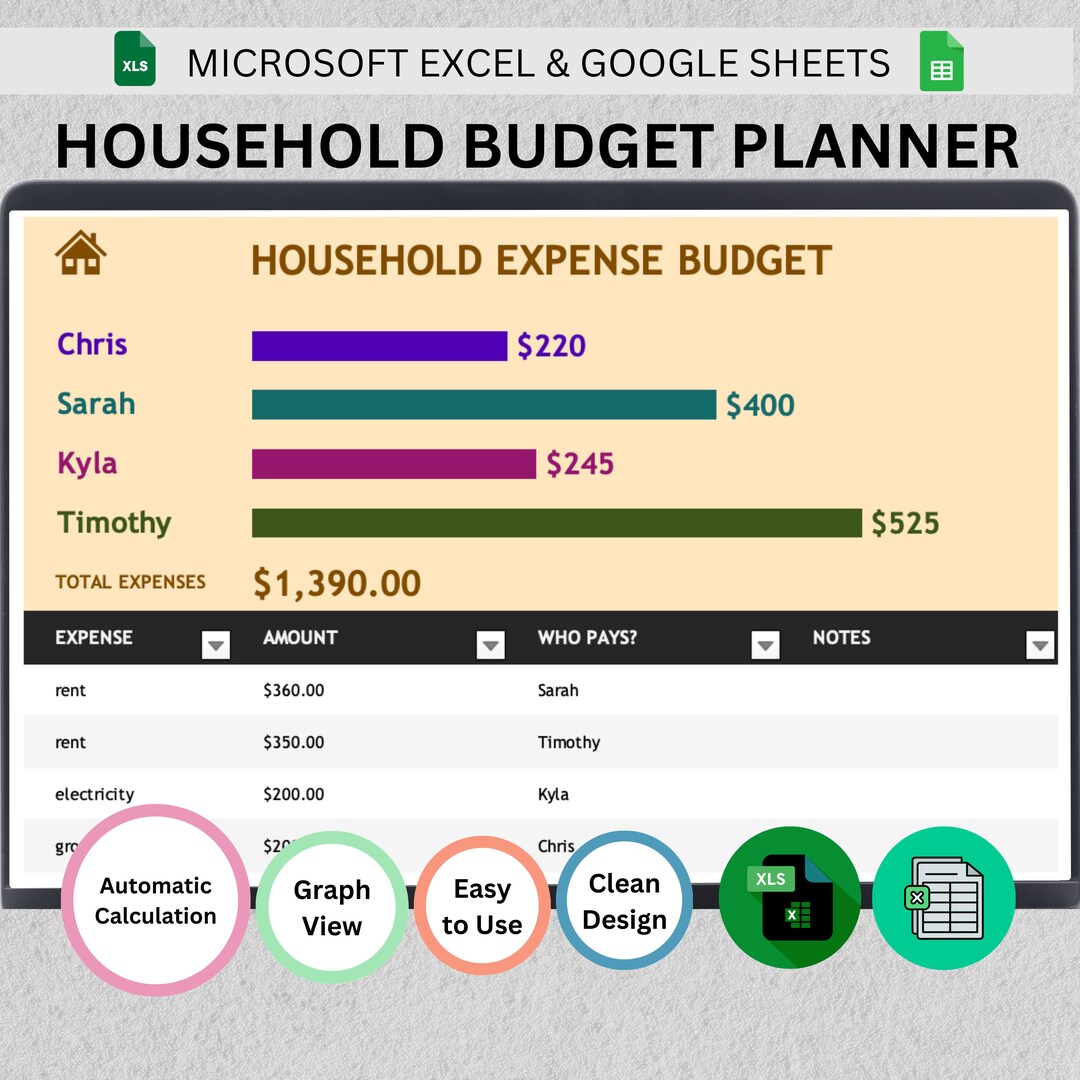 Household Budget Planner Roommate Budget Planner Budget Planner Budget ...