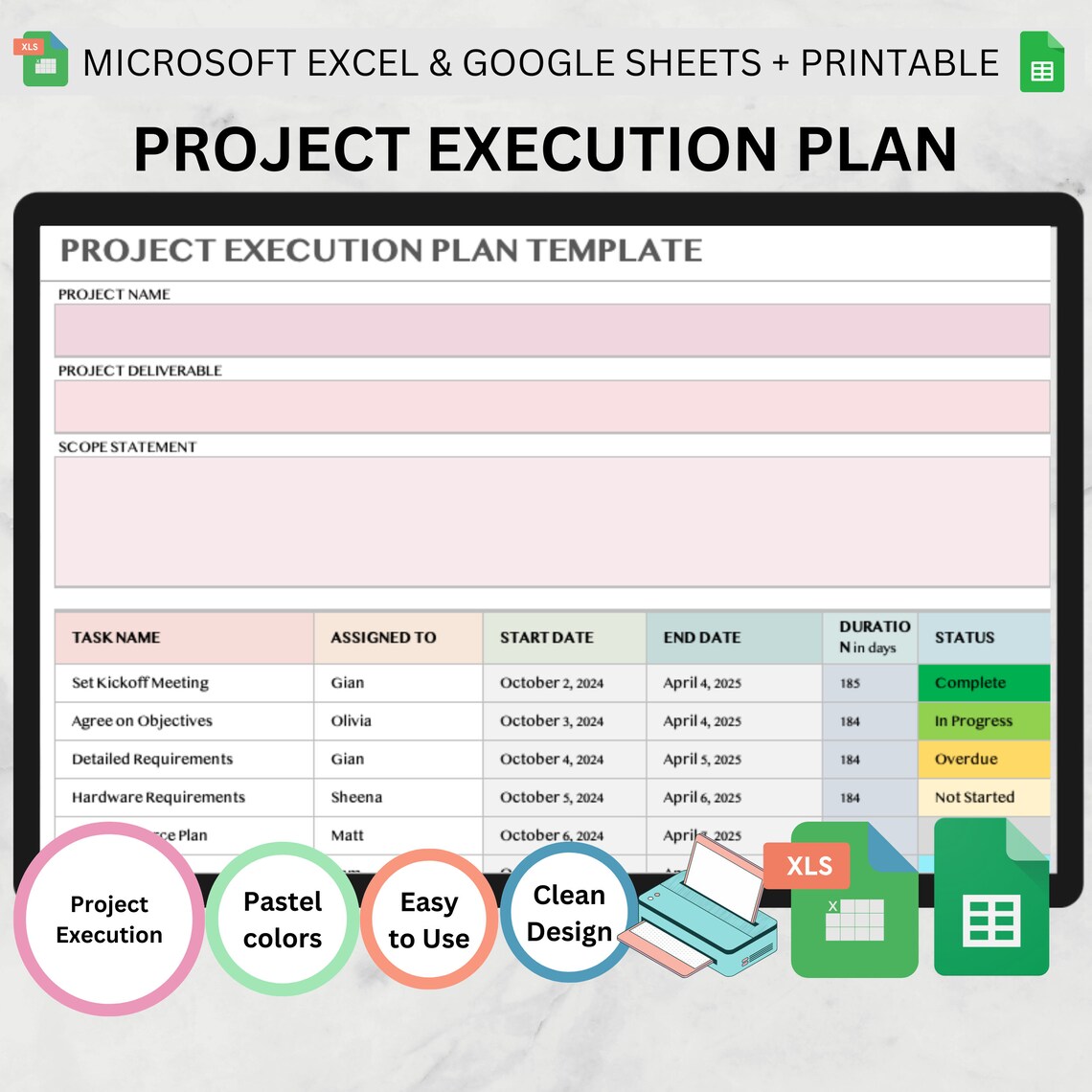 Project Execution Plan Template Project Management Project Planning ...