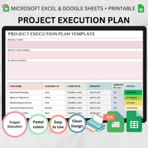 Project Execution Plan Template Project Management Project Planning ...