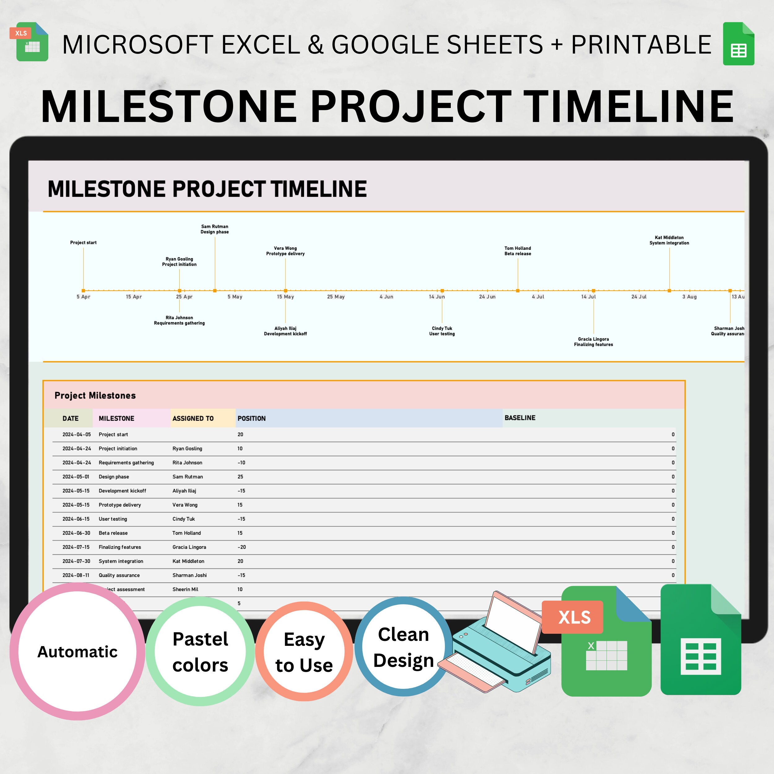 Milestone Project Timeline Excel Spreadsheet Project Timeline Google ...