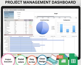 Project Management Dashboard: Excel & Google Sheets (digital Download ...