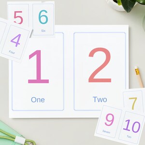 Number Flash Cards Homeschool Preschool Montessori Printable Cards Math ...