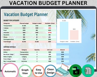 Vacation Budget/planner Excel Spreadsheet - Etsy