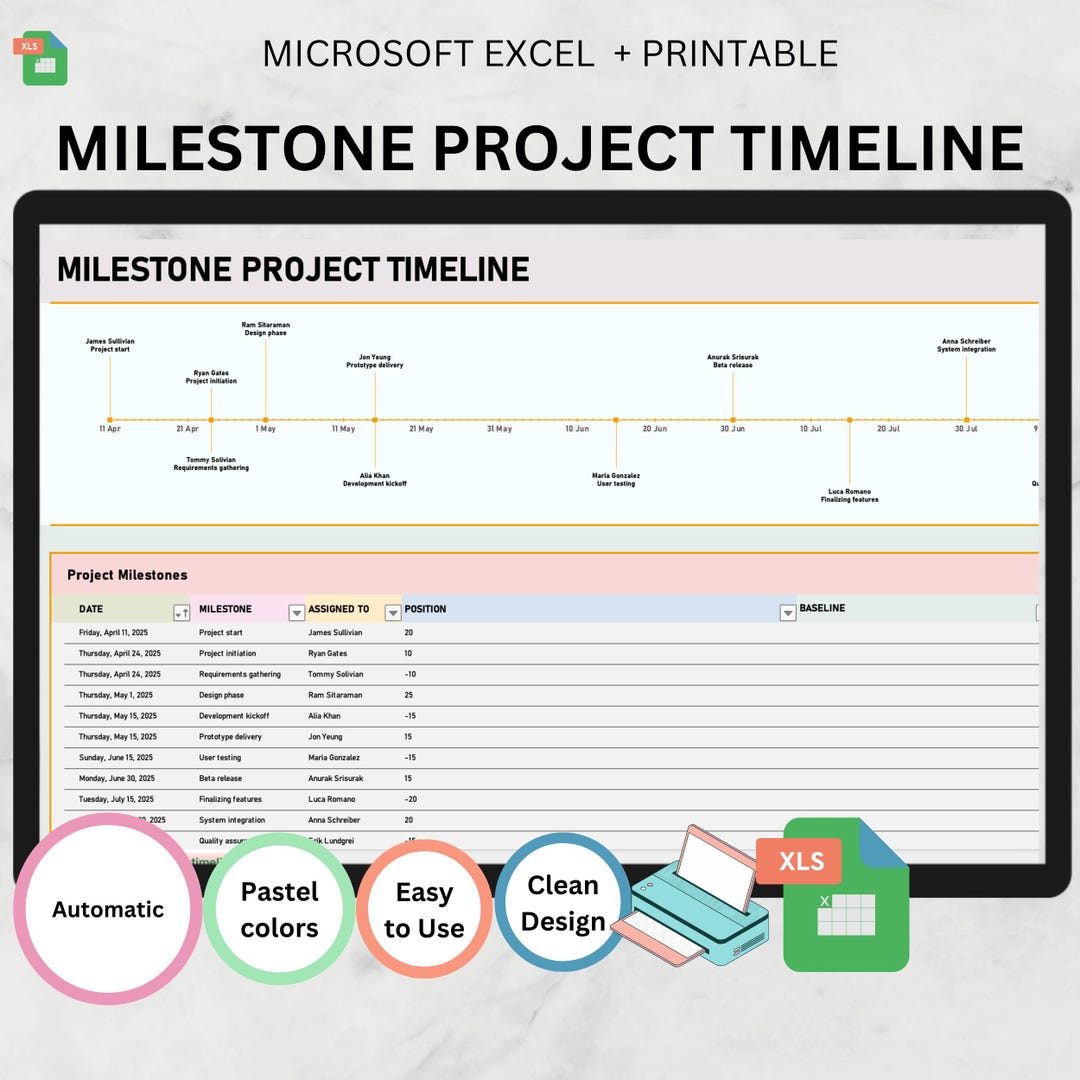 Milestone Project Timeline: Excel Spreadsheet Template (digital ...
