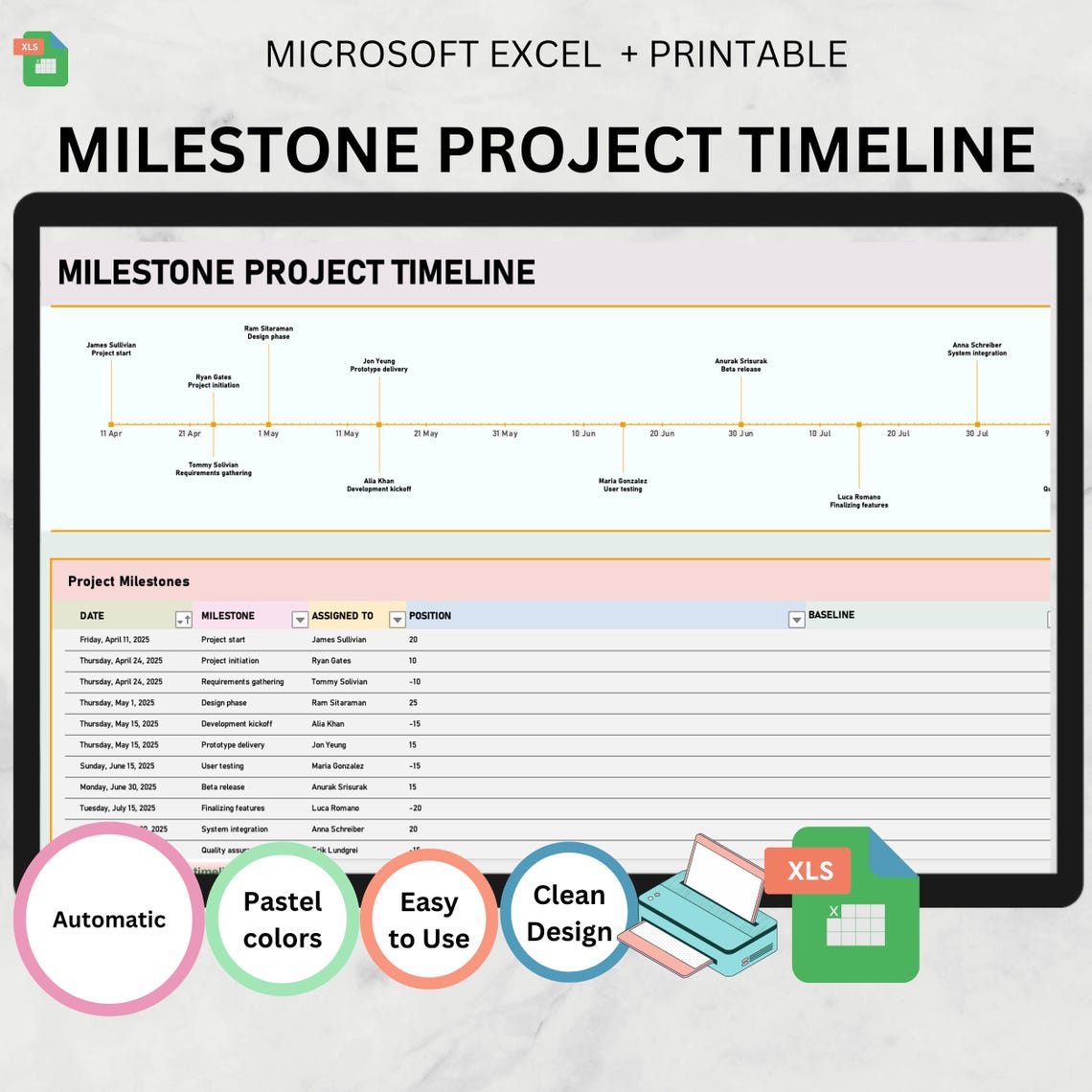 Milestone Project Timeline: Excel Spreadsheet Template (digital ...