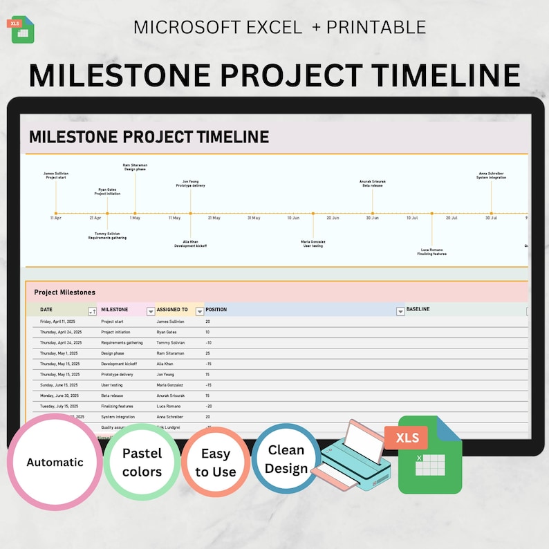 Milestone Project Timeline: Excel Spreadsheet Template (digital ...