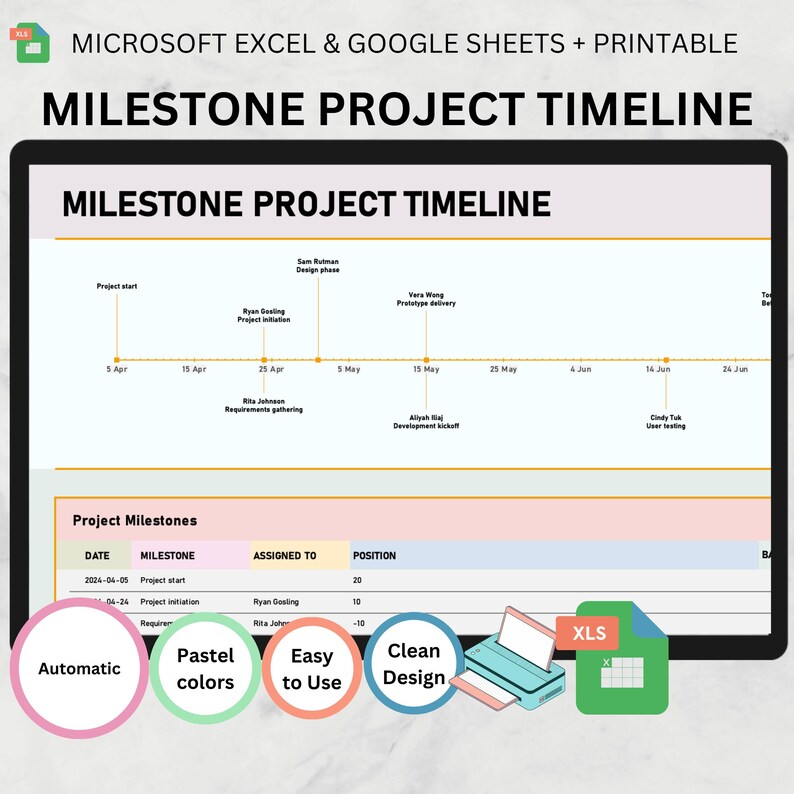 Milestone Project Timeline Excel Spreadsheet Project Timeline Xls Excel ...