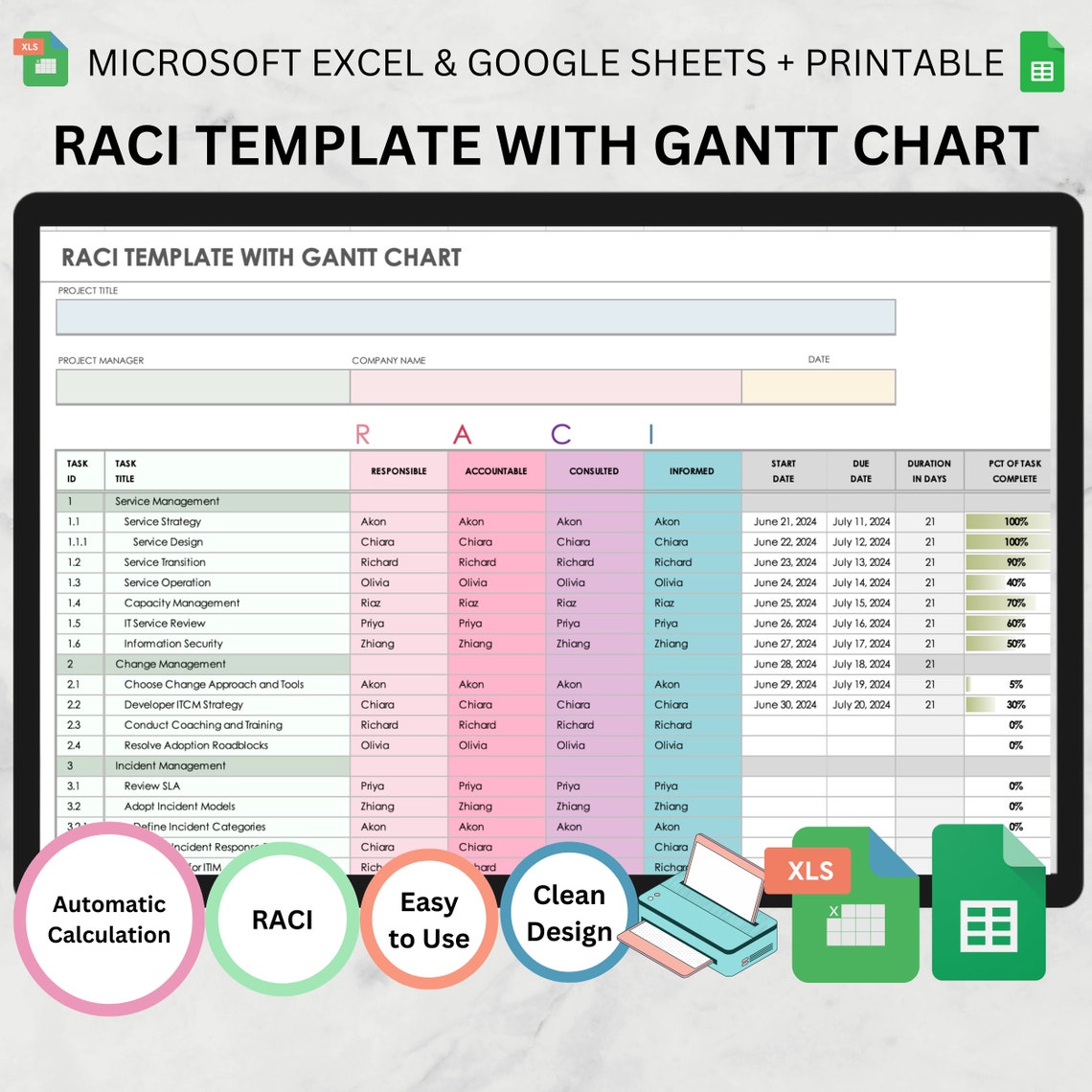 RACI Gantt Chart Template Project Tracker Task Management Google Sheets ...