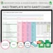 RACI Gantt Chart Template: Project Management (excel & Google Sheets ...