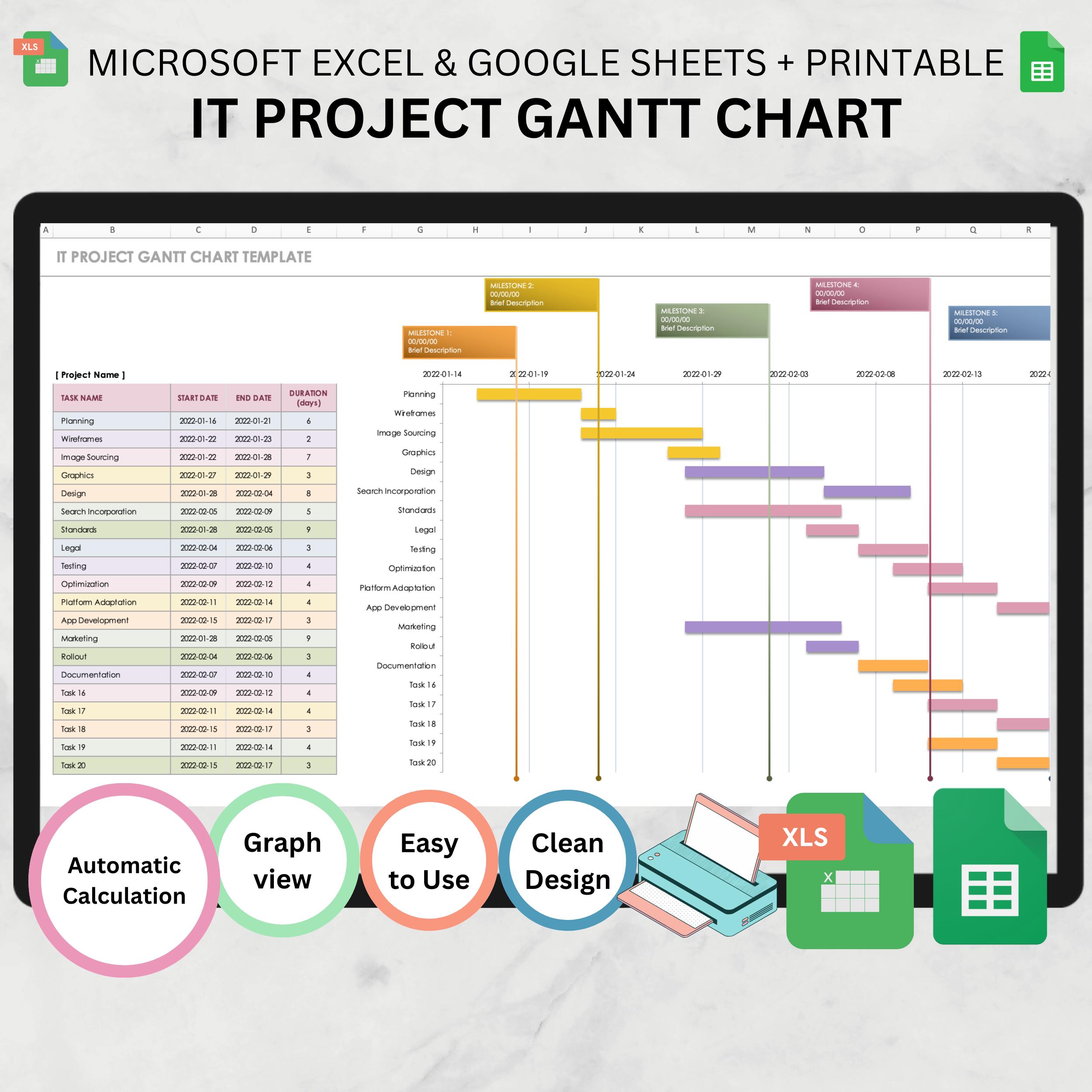 IT Project Gantt Chart Template Excel Spreadsheet Google Sheet Project ...