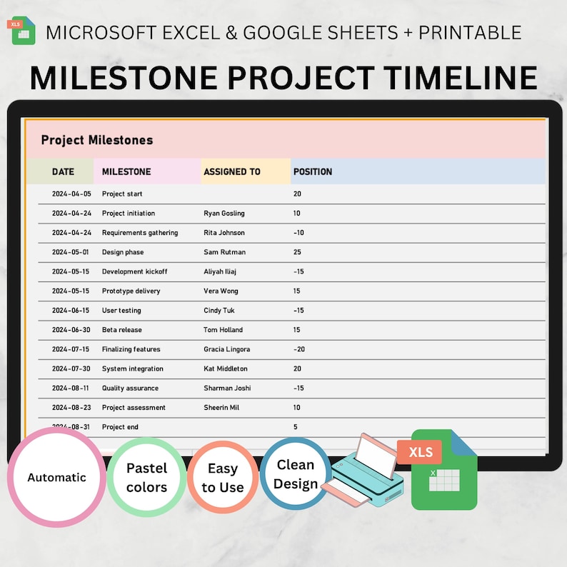 Milestone Project Timeline Excel Spreadsheet Project Timeline Xls Excel ...