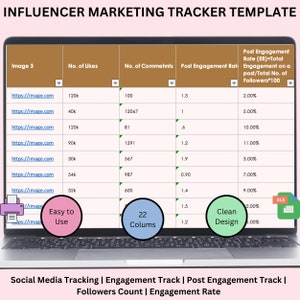 Influence Marketing Tracker: Excel Template, Engagement Calculator ...