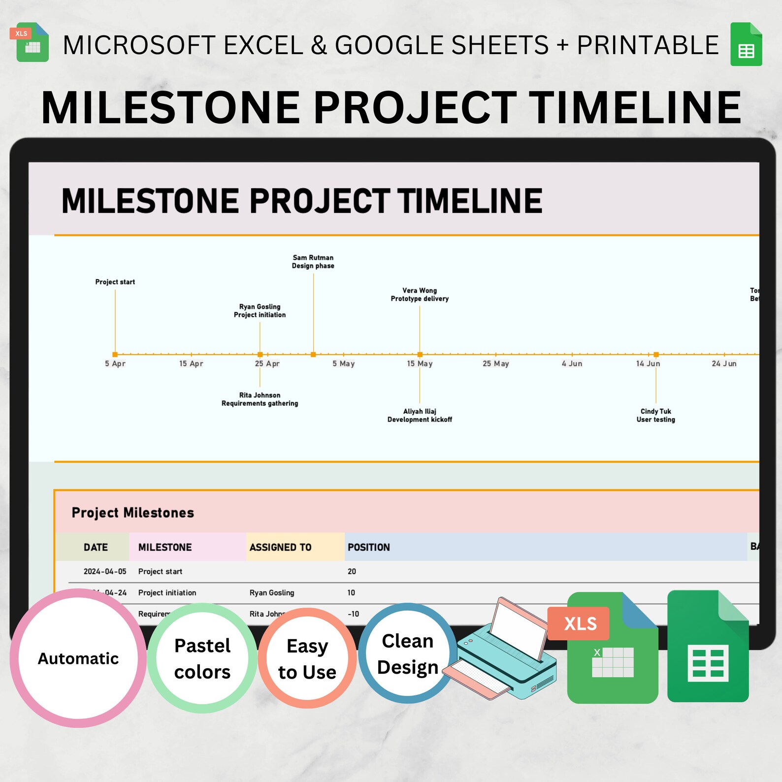 Milestone Project Timeline Excel Spreadsheet Project Timeline Google ...
