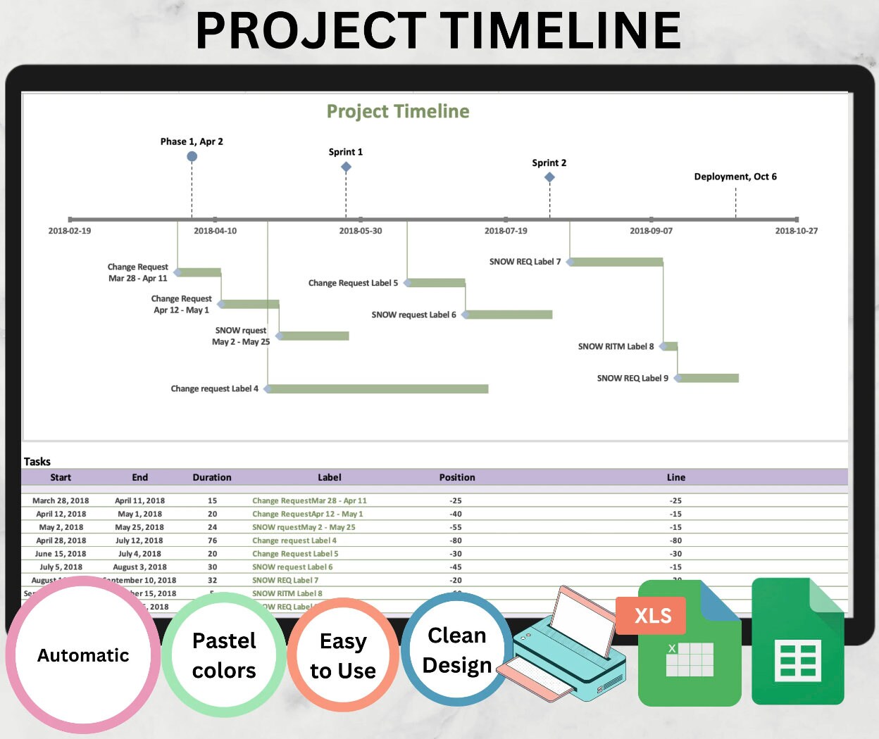 12 Project Management Templates Bundle Excel Template Project ...