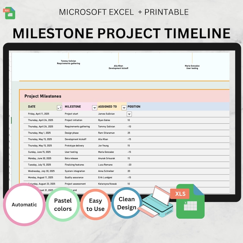 Milestone Project Timeline: Excel Spreadsheet Template (digital ...