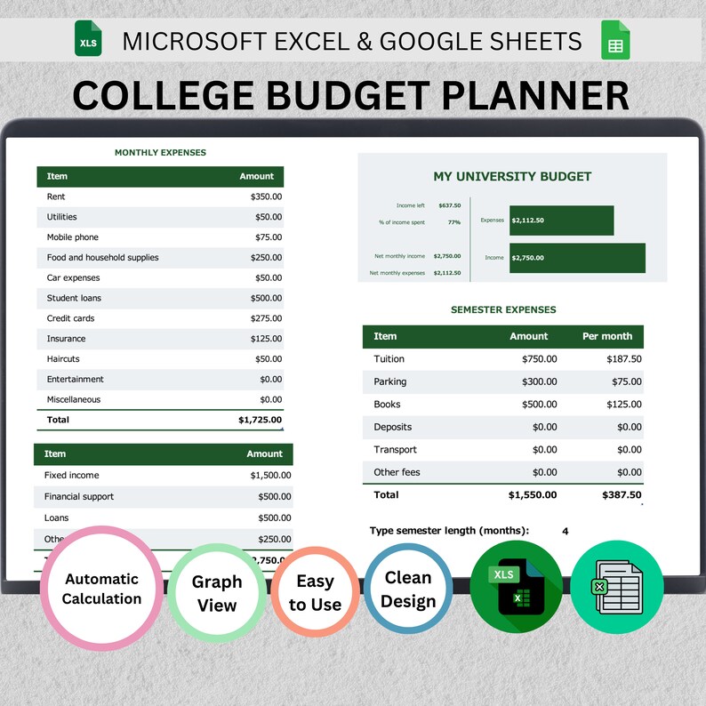 College Budget Planner: Excel & Google Sheets (digital Download) - Etsy
